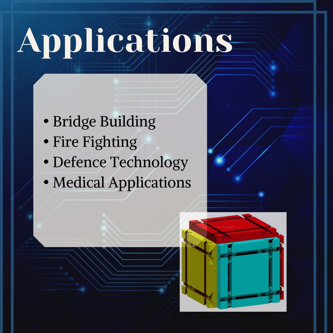 Fractal Robots – ISA Manipal – The official student section of the ISA ...