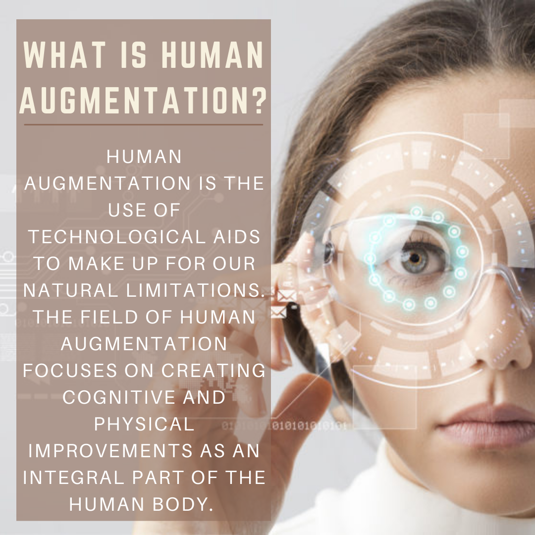Human Augmentation – ISA Manipal – The official student section of the ...